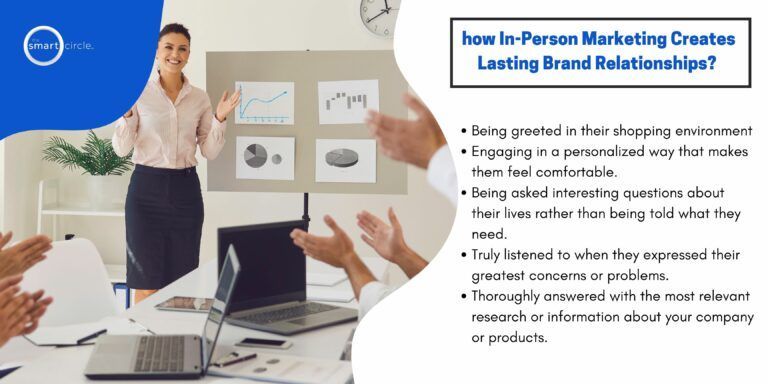 Why First Impressions Matter in Business