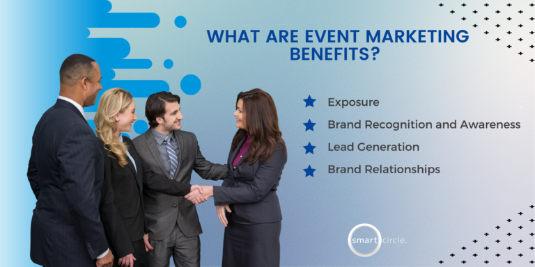 3 Best Event Marketing Types and Why They Work? - Smart Circle ...