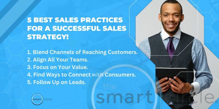 5 Sales Strategies for the Modern Business World - Smart Circle ...