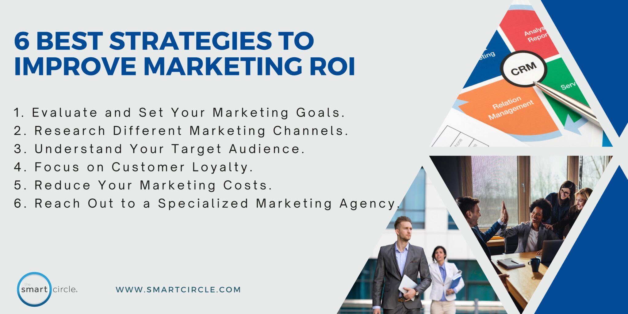 6 Best Strategies to Improve Marketing ROI - Smart Circle International